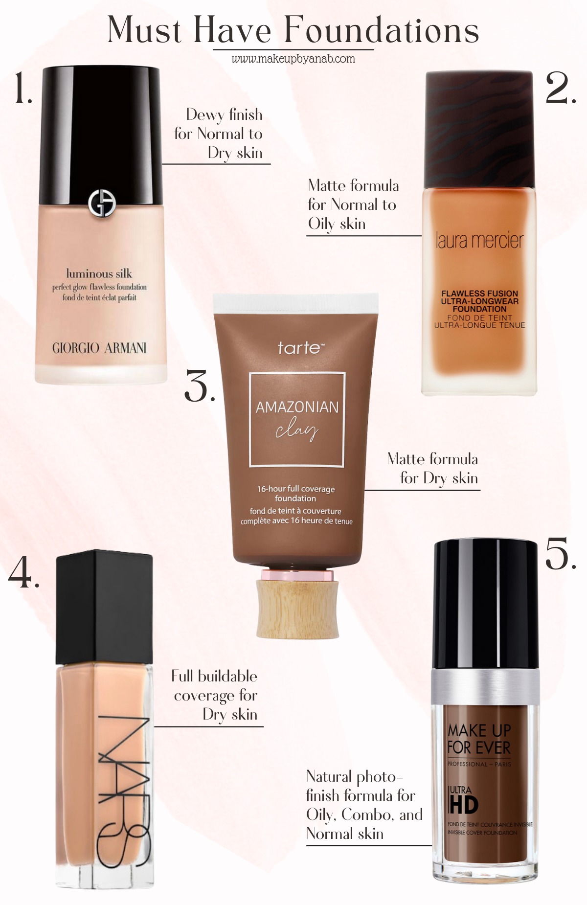 Must Have Foundations For Fall 2022 - Makeup by Ana B