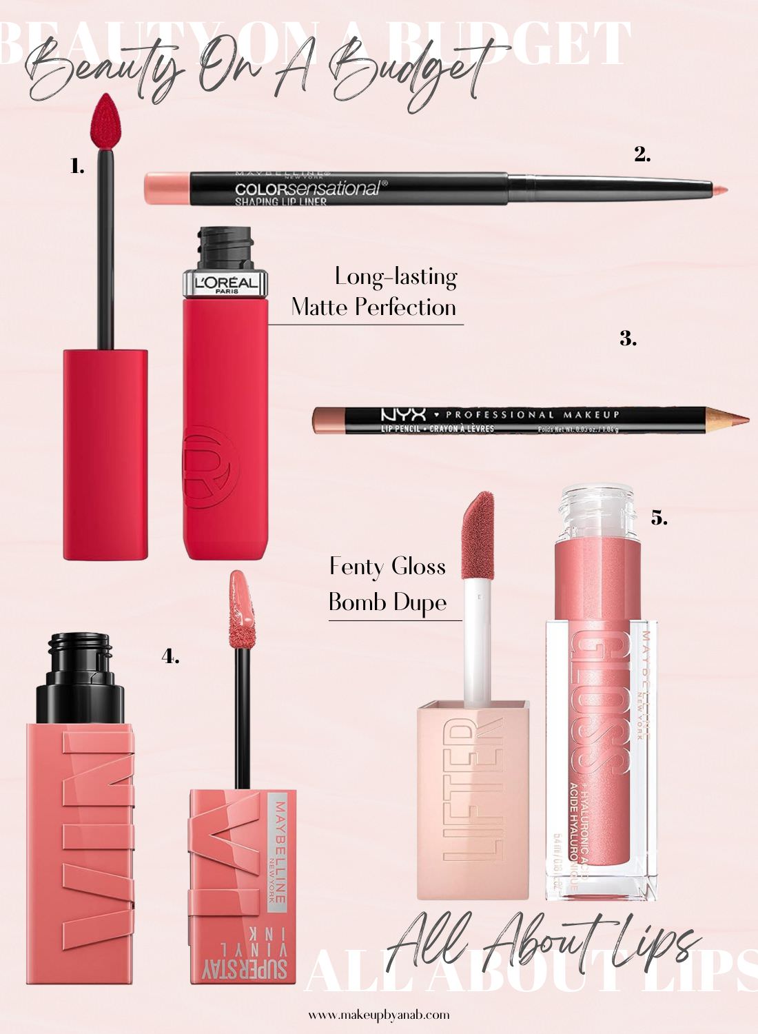 Beauty On A Budget: All About Lips - Makeup by Ana B